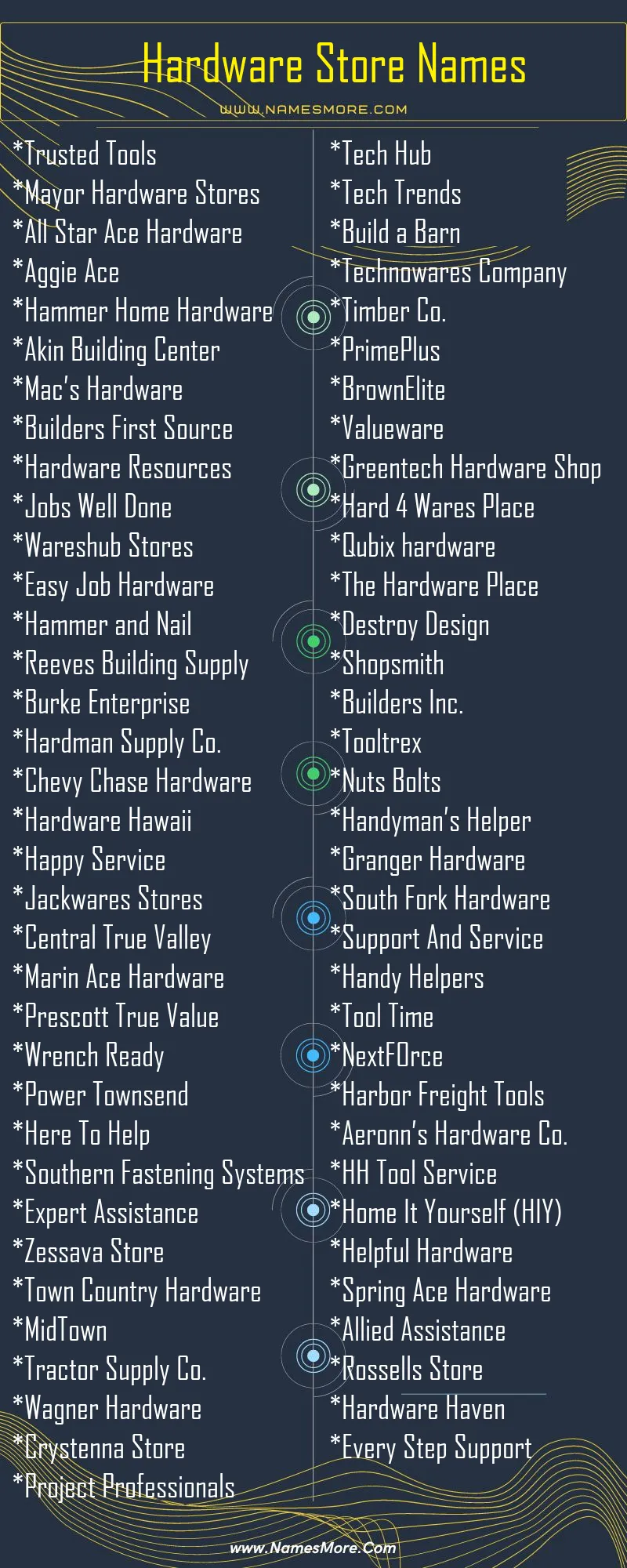 1900 Hardware Store Names Generator Unique Cool 1900 Hardware Store Names Generator Unique Cool